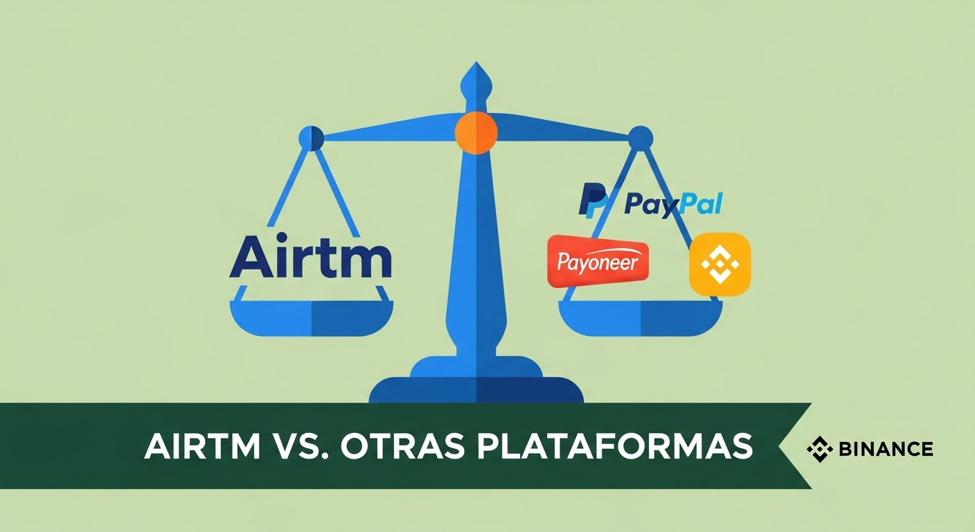Airtm Bolivia: ¿Qué es?¿Confiable?【Guia completa 2025】
